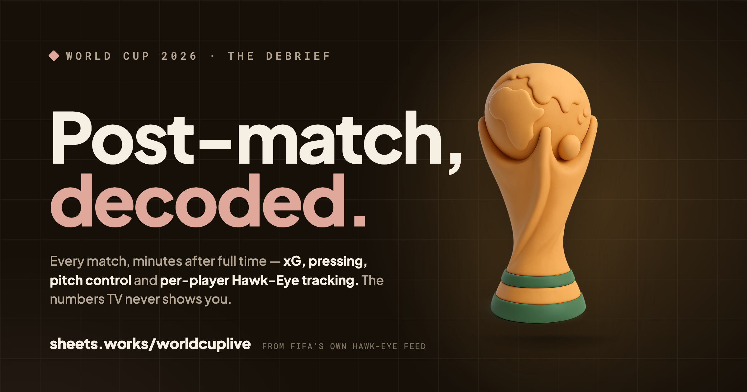 World Cup 2026 Post-Match Analytics — xG, Pressing & Hawk-Eye Tracking ...